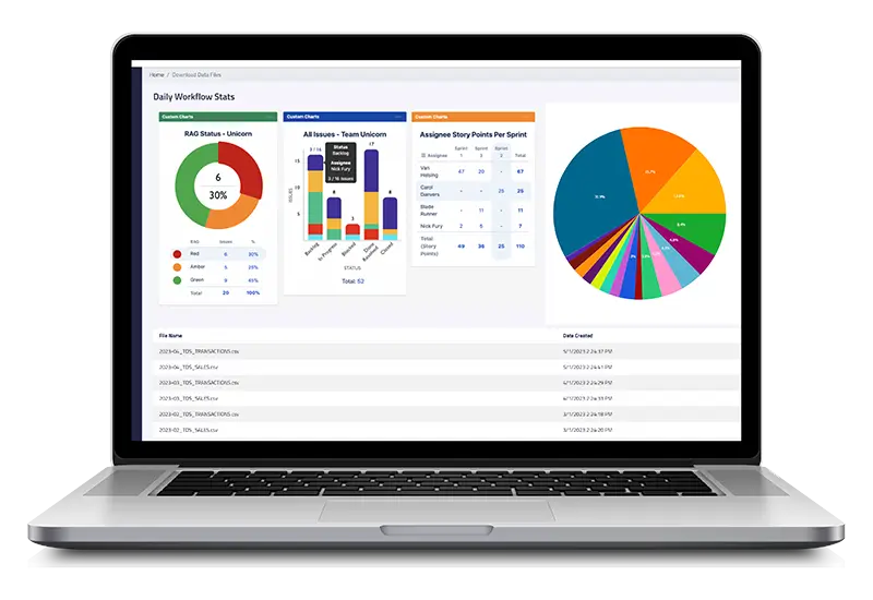 Enterprise Application Development Services | Pell Software